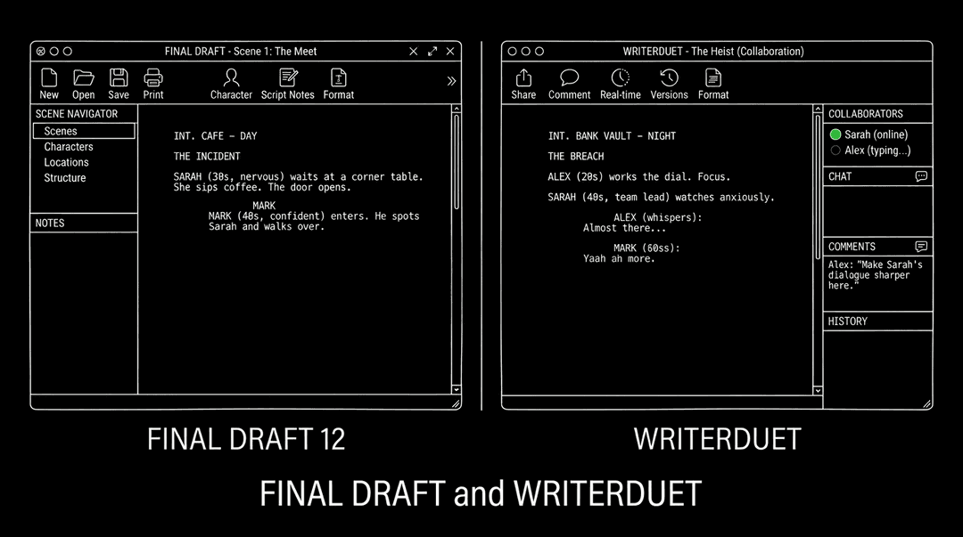 Final Draft 13 vs. WriterDuet: The 2026 Showdown | ScreenWeaver Blog