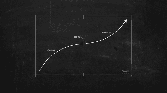 The Modern Rom-Com Structure: 7 Beats You Must Hit | ScreenWeaver Blog