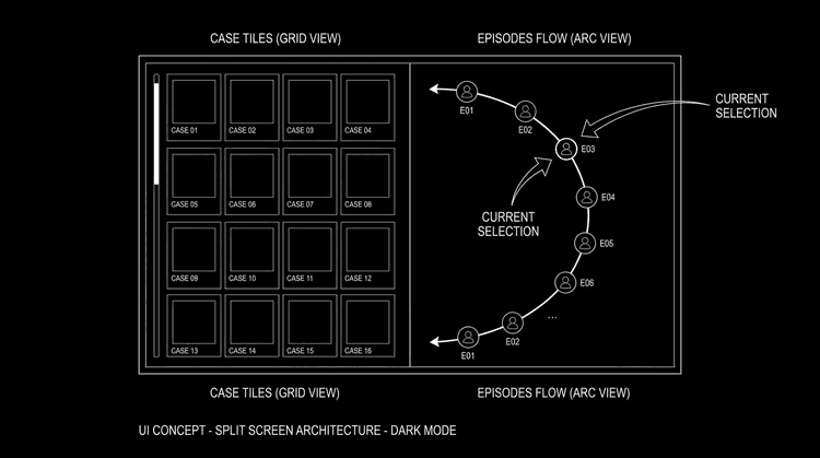 Writing the TV Pilot: Procedural vs. Serialized (And What Your First ...