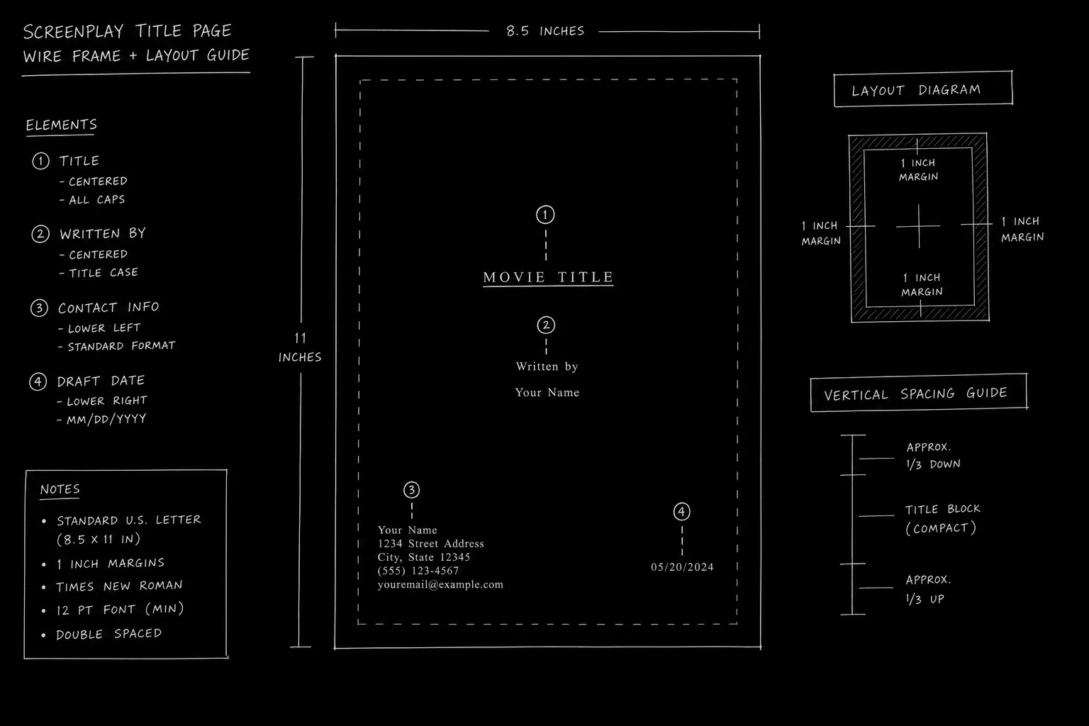 Script Title Page Format: Rules, Examples and Free Template ...